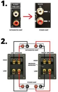 Can You Use a Power Amp with an Integrated Amp? (& How To)