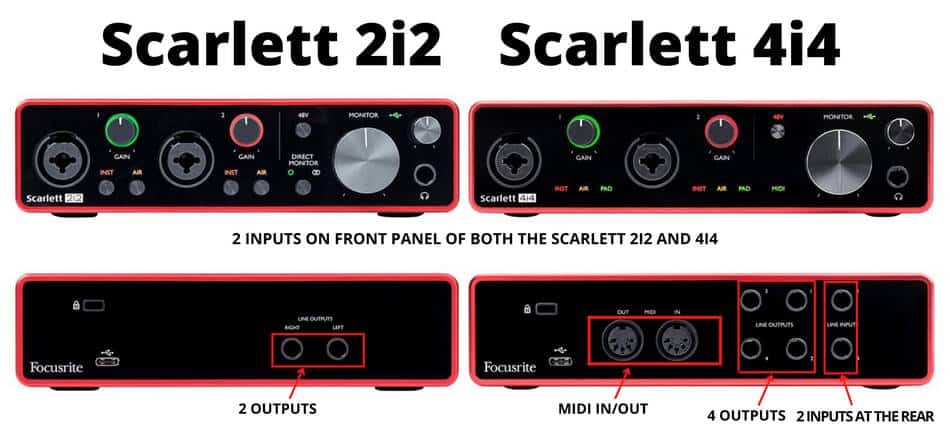 Focusrite Scarlett 2i2 vs 4i4: Which One Should You Buy?